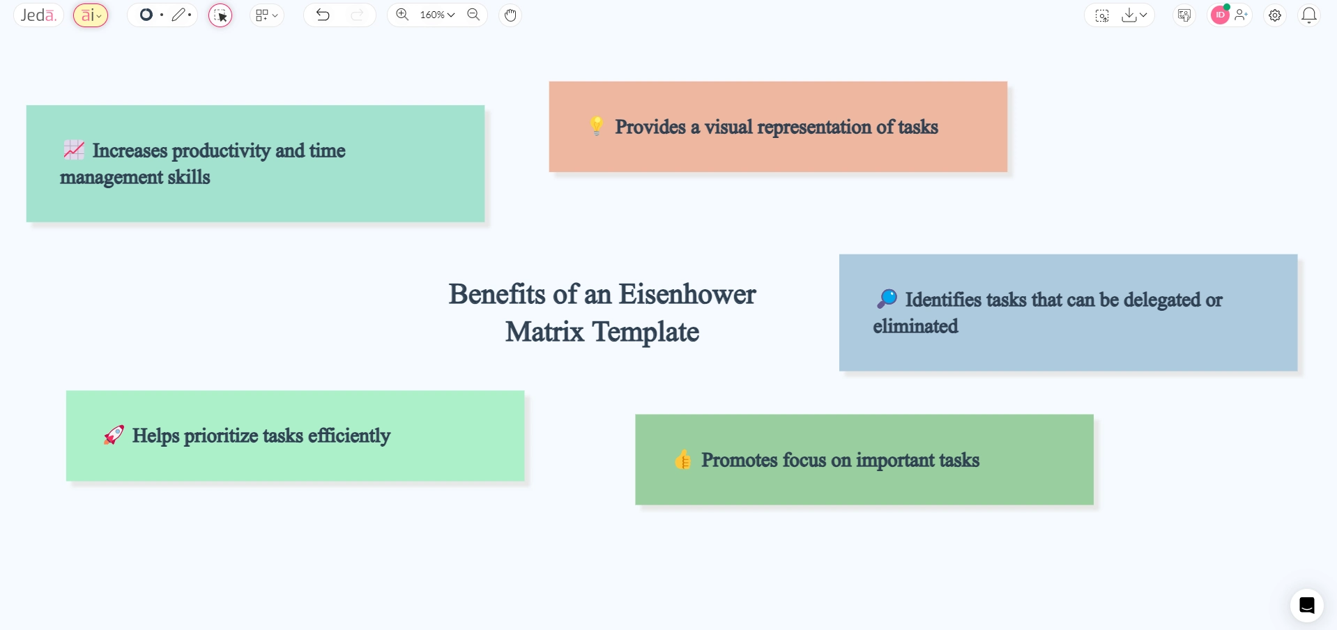 Generate Eisenhower Matrix with AI - Jeda.ai's Generative AI Workspace